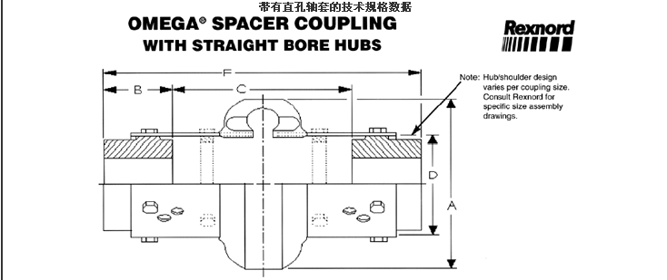 OMEGA间距型联轴器弹性体，ES20-M - 工业品采购平台
