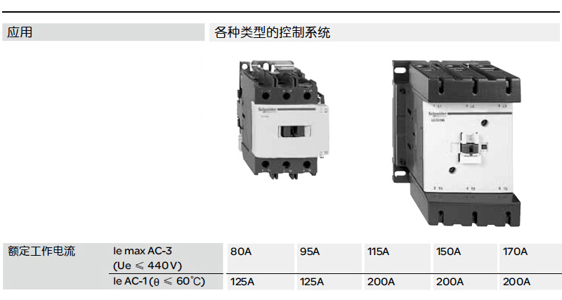 施耐德四极直流接触器报价