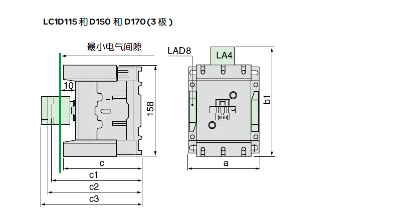 施耐德四极直流接触器报价