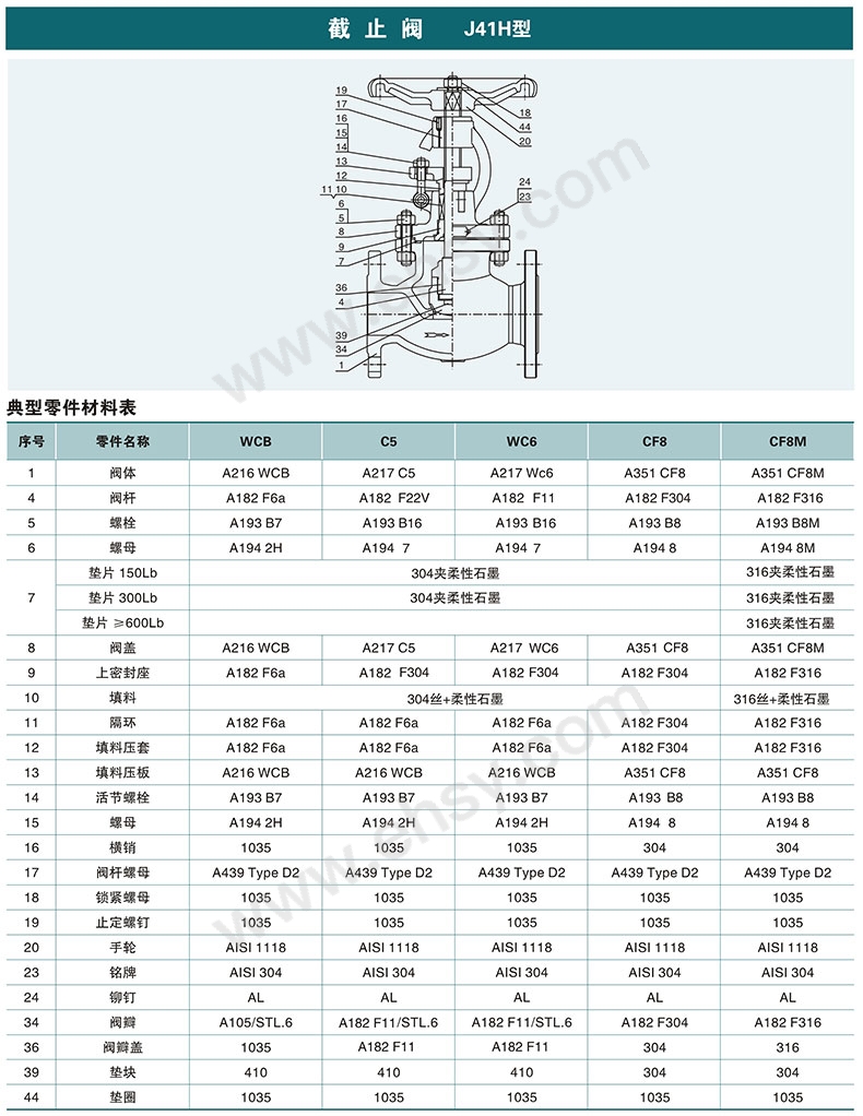风雷 美标法兰碳钢截止阀，J41Y-600LbC，16"【多少钱 规格参数 图片 采购】-西域