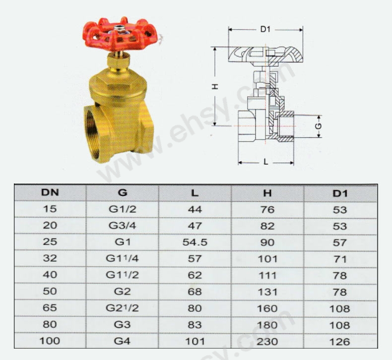 日高 黄铜闸阀，Z15T-16T DN20【多少钱 规格参数 图片 采购】-西域