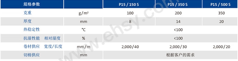 科德宝/Freudenberg P15系列超耐用滤棉，P15/500S ，G4级别，长20m*宽2m*厚20mm 售卖规格：1卷【多少钱 规格 ...