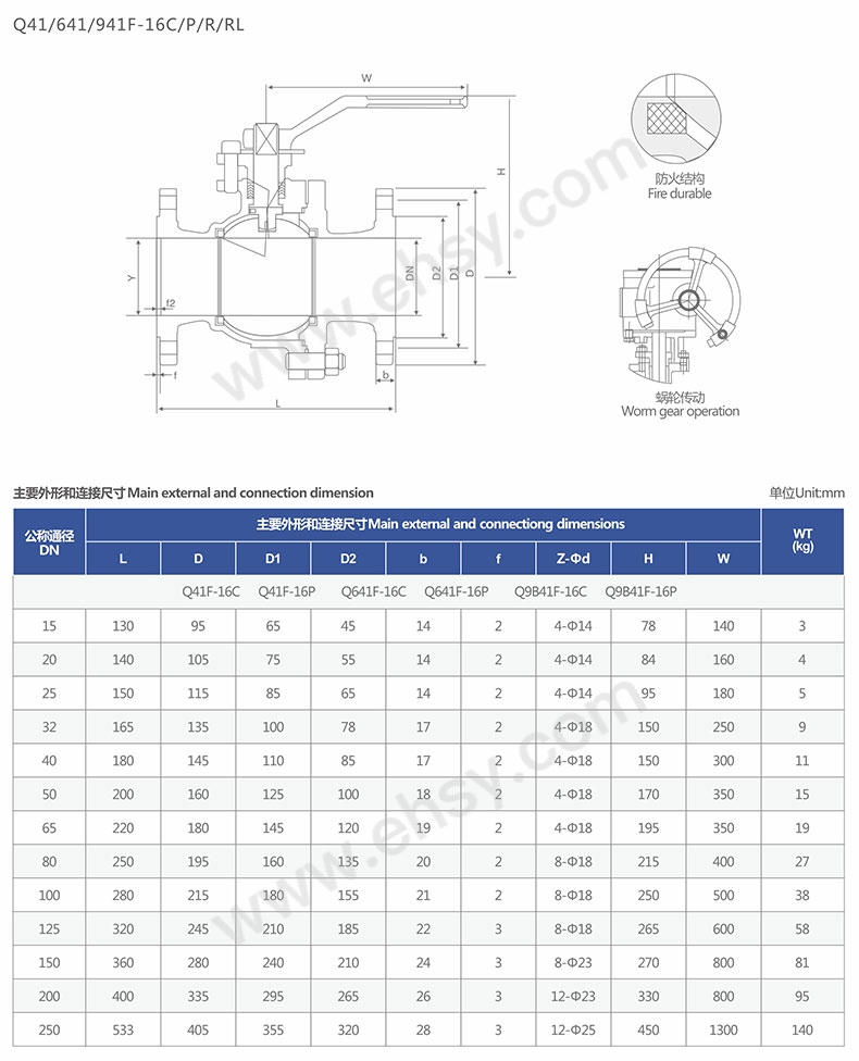 加能 CF8浮动球阀，Q41F-10P DN125，含配套PL平焊法兰螺栓垫片，国标适用温度-20~120℃【多少钱 规格参数 图片 采购】-西域