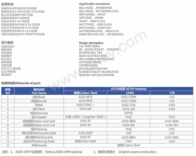 加能 WCB直通型浮动球阀，Q41F-300LBC DN50 法兰连接适用温度＜120℃ 售卖规格：1台【多少钱 规格参数 图片 采购】-西域