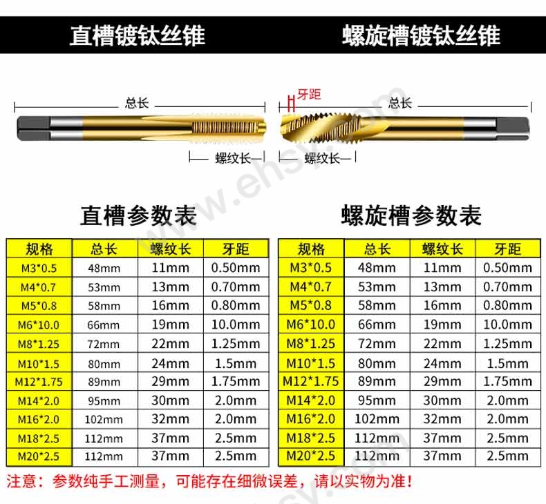 天工 M2镀钛（金色）直槽丝锥，M16*1.5【多少钱 规格参数 图片 采购】-西域