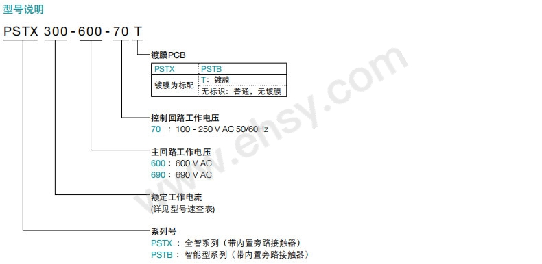 ABB PSTX系列软启动器，PSTX300-600-70【多少钱 规格参数 图片 采购】-西域