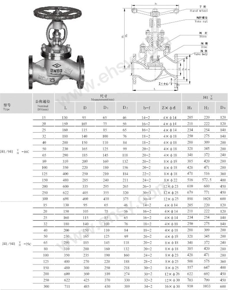 远大阀门 碳钢法兰截止阀，J41H-25，DN100 售卖规格：1只【多少钱 规格参数 图片 采购】-西域