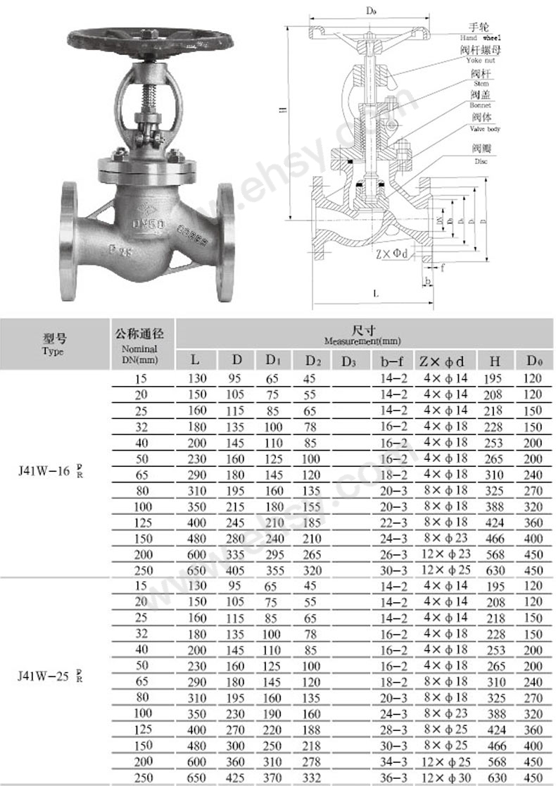 远大阀门 不锈钢304法兰截止阀，J41W-25P，DN65 售卖规格：1只【多少钱 规格参数 图片 采购】-西域