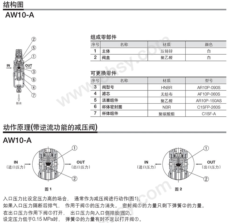 SMC 过滤调压阀，带逆流功能，AW30K-02CG-B【多少钱 规格参数 图片 采购】-西域