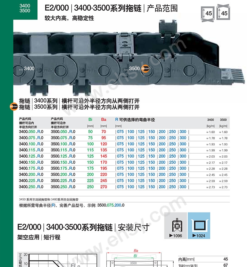 易格斯/igus 拖链，E2/000|3400系列3400.175.250.0 内宽175，弯曲半径250 售卖规格：1节【多少钱 规格参数 ...