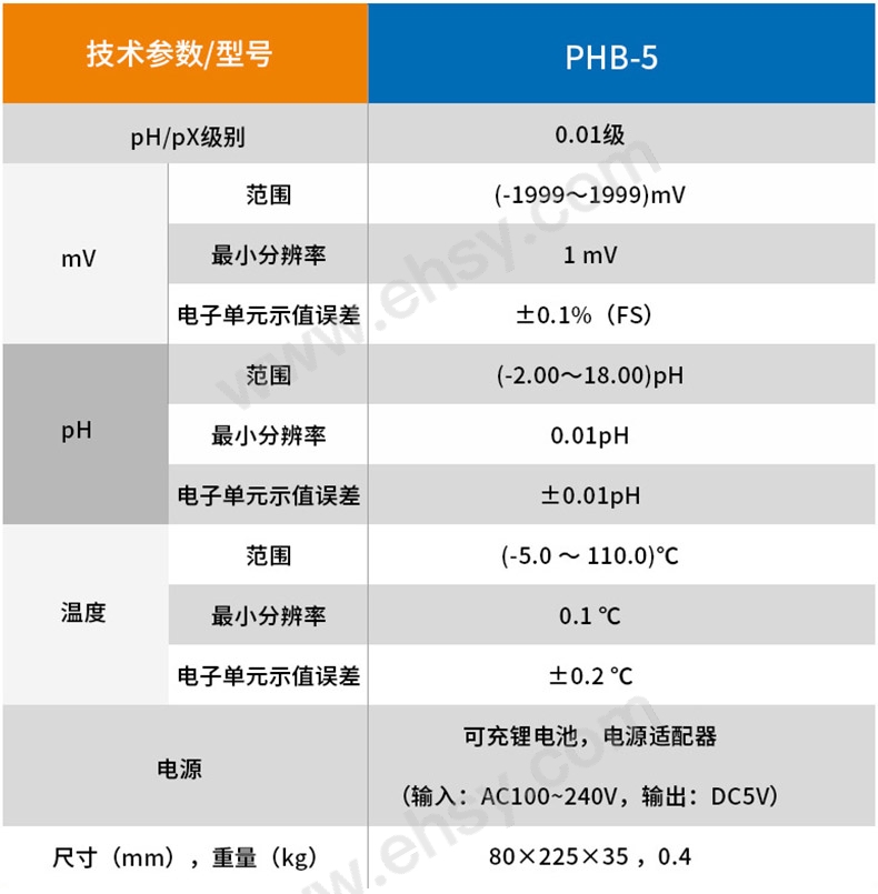 雷磁 便携式pH计，PHB-5 售卖规格：1台【多少钱 规格参数 图片 采购】-西域