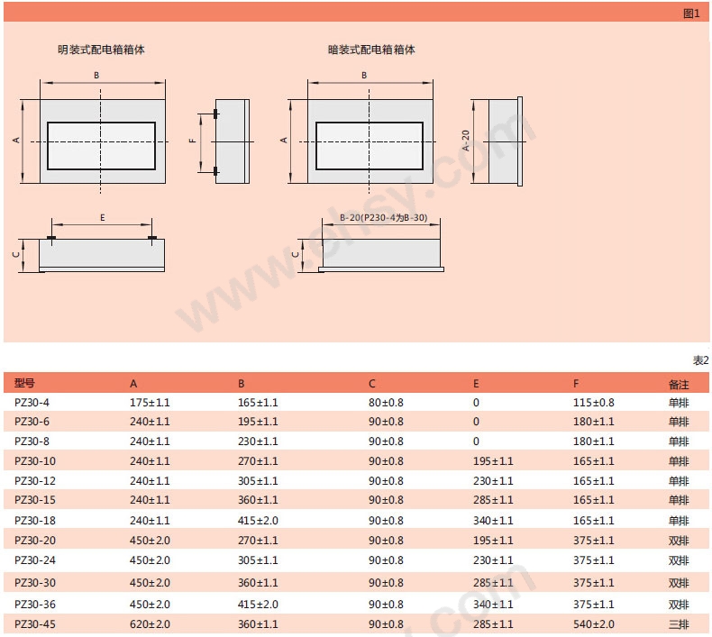 正泰/CHINT 配电箱，PZ30-6明装配电箱体1mm 售卖规格：1个【多少钱 规格参数 图片 采购】-西域