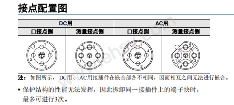 欧姆龙 连接电缆，XS2G-D425【多少钱 规格参数 图片 采购】-西域