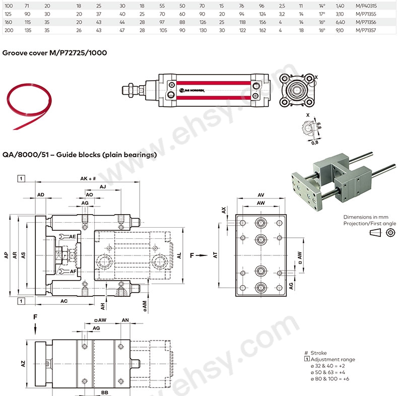 诺冠Norgren 标准型气缸，高温型，双作用，TPRA/802063/M/160【多少钱 规格参数 图片 采购】-西域