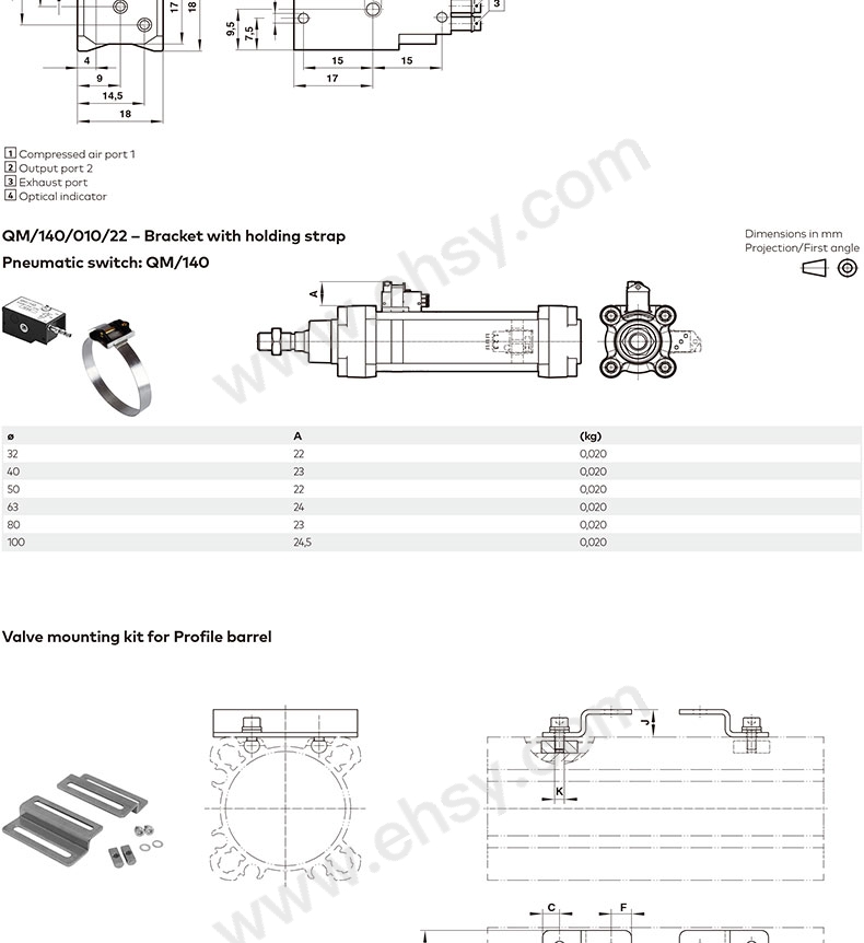 诺冠Norgren 标准型气缸，高温型，双作用，TPRA/802063/M/160【多少钱 规格参数 图片 采购】-西域