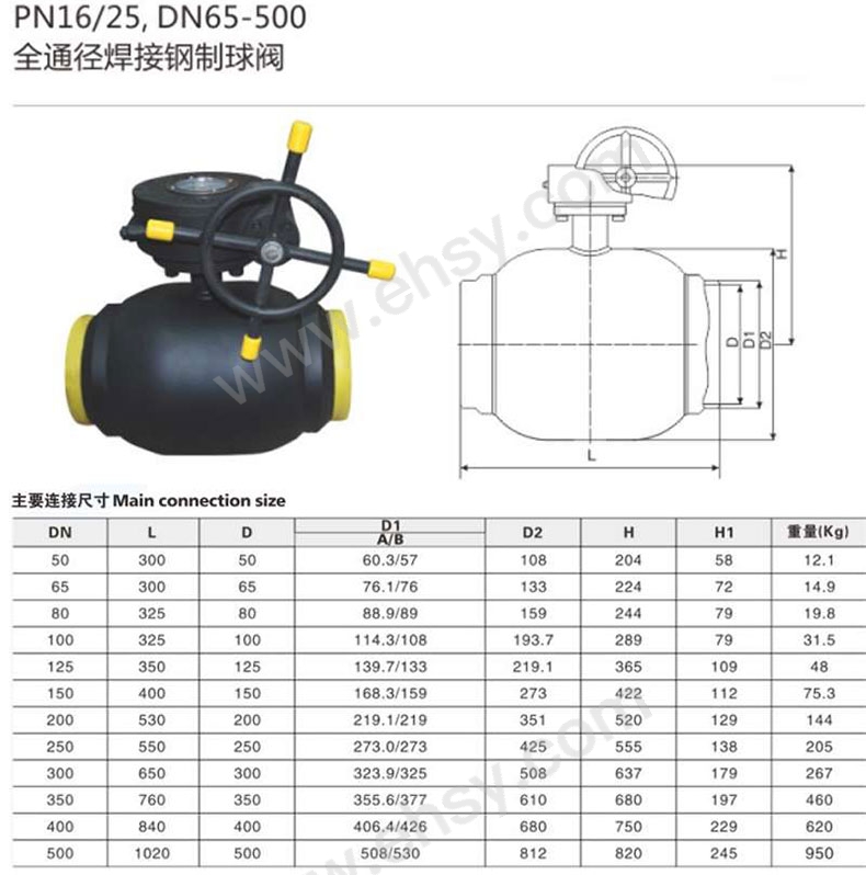 远洋阀门 WCB碳钢焊接球阀，Q367F-16C DN125 全通径，焊接【多少钱 规格参数 图片 采购】-西域
