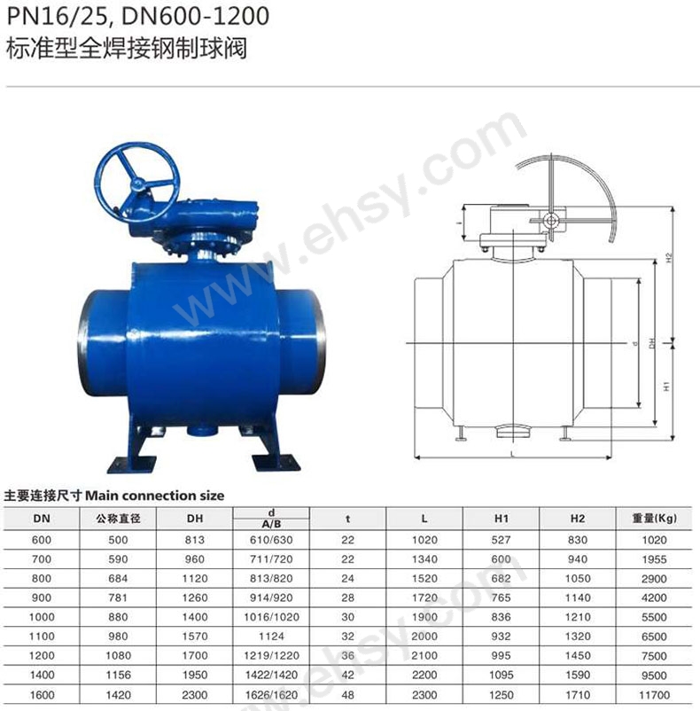 远洋阀门 WCB碳钢焊接球阀，Q61F-16C DN25 全通径，焊接【多少钱 规格参数 图片 采购】-西域
