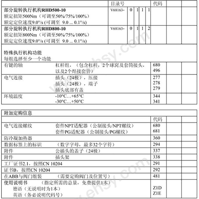 ABB Contrac系列电动执行机构,RHD250,调节型,角行程扭矩250NM,220V【多少钱 规格参数 图片 采购】-西域
