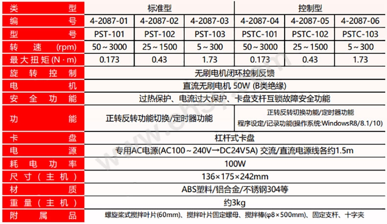 亚速旺 搅拌机N(NEXT)，PST-102标准型，4-2087-02【多少钱 规格参数 图片 采购】-西域