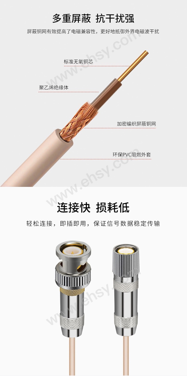 海乐 2M跳线BNCQ9-L9，2M-2Q9L9-2M 两兆E1接头成品跳线 syv-75-2-1同轴电缆DDF转接跳线 2芯 售卖规格：2米 ...