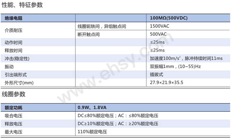 正泰CHINT NJX-13FW无氧化零飞弧电磁继电器，NJX-13FW/3ZS 焊 AC24V【多少钱 规格参数 图片 采购】-西域