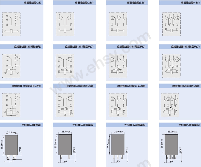 正泰CHINT NJX-13FW无氧化零飞弧电磁继电器，NJX-13FW/2Z 插 DC220V【多少钱 规格参数 图片 采购】-西域
