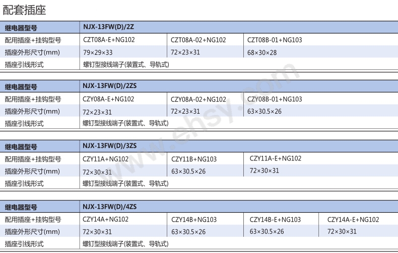 正泰/CHINT NJX-13FW无氧化零飞弧电磁继电器，NJX-13FW/4ZS 插 AC110V 售卖规格：1个【多少钱 规格参数 图片 采购】-西域