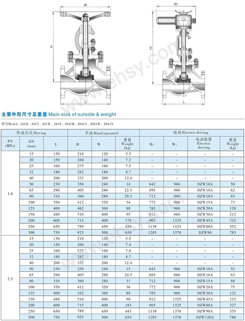 凯斯特 304不锈钢法兰截止阀，J41H-16P，DN150 售卖规格：1个【多少钱 规格参数 图片 采购】-西域