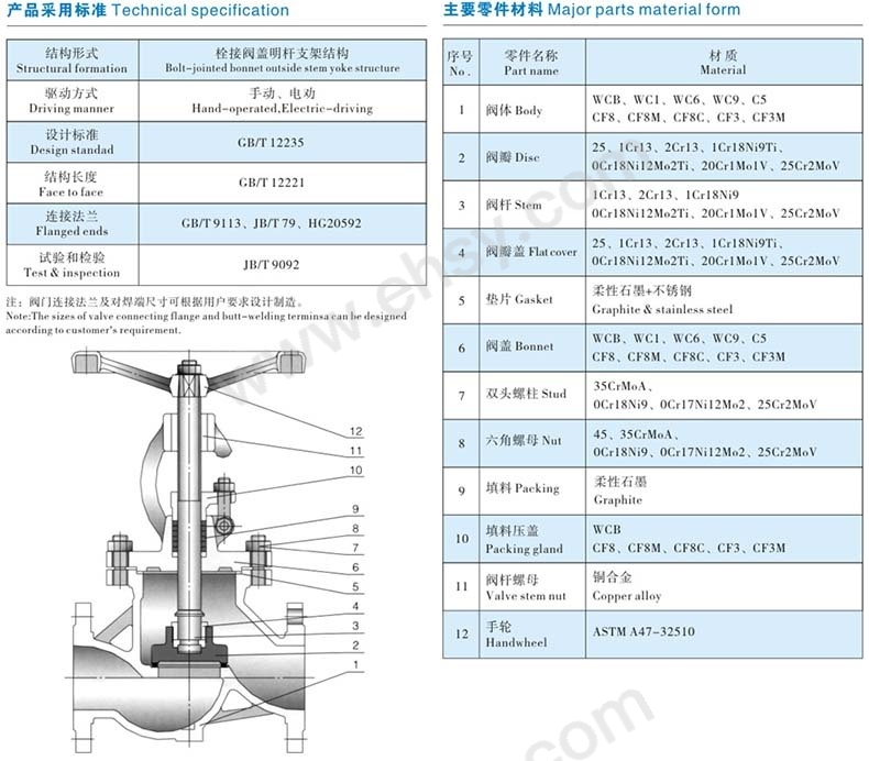 凯斯特 304不锈钢法兰截止阀，J41H-16P，DN150 售卖规格：1个【多少钱 规格参数 图片 采购】-西域