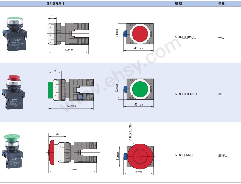 正泰CHINT NP8系列按钮，NP8-10X/21 红【多少钱 规格参数 图片 采购】-西域
