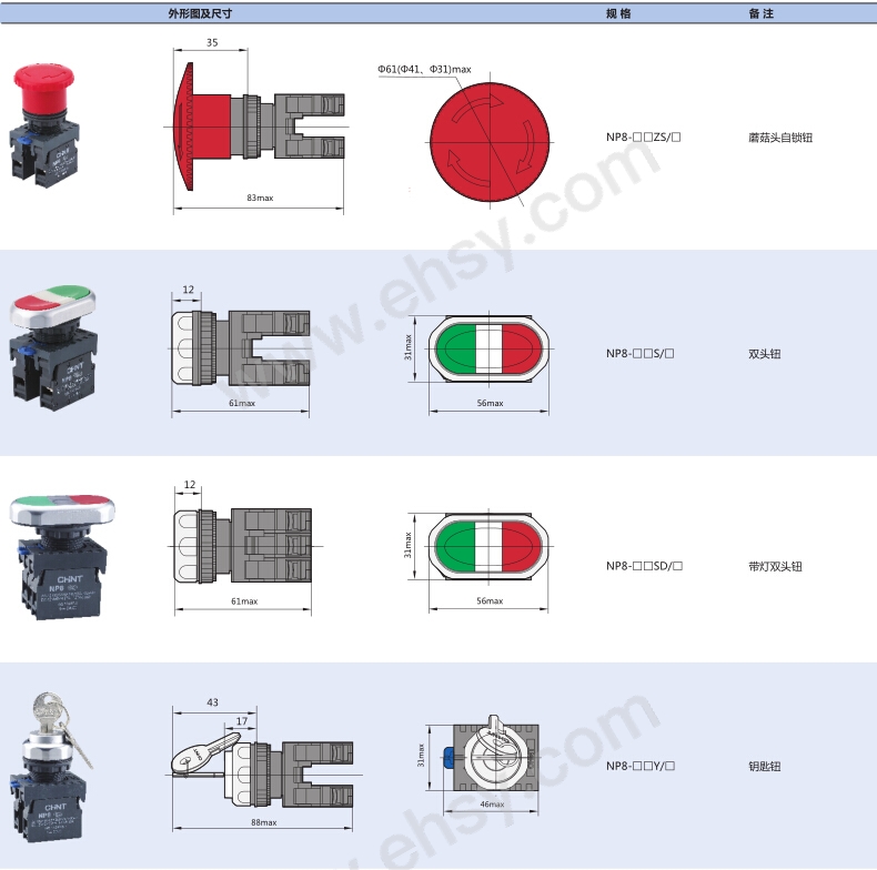正泰CHINT NP8系列按钮，NP8-10X/21 红【多少钱 规格参数 图片 采购】-西域