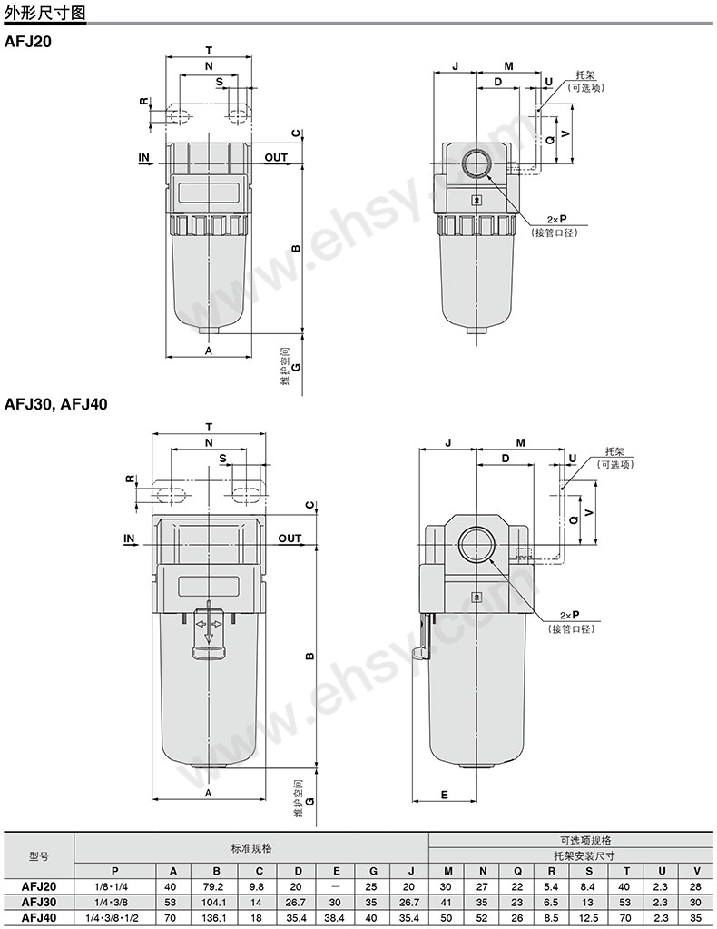 SMC AFJ系列真空过滤器，AFJ20-02B-5-S【多少钱 规格参数 图片 采购】-西域