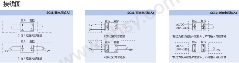 正泰/CHINT SC3L电子式累时器，SC3L-4V 9999day23h 售卖规格：1个【多少钱 规格参数 图片 采购】-西域
