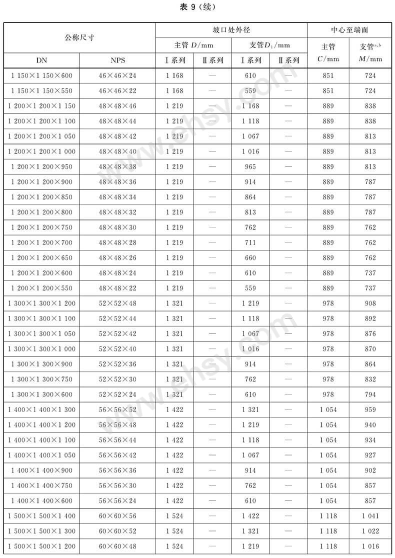 河北圣天 304不锈钢对焊异径三通，TR-140*4/89-304-GB/T12459-2017，Ⅰ系列【多少钱 规格参数 图片 采购】-西域