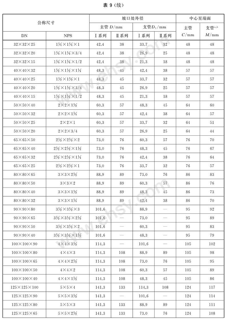 圣天 304不锈钢对焊异径三通，TR-219*8/168-304-GB/T12459-2017，Ⅱ系列 售卖规格：1个【多少钱 规格参数 图片 采购】-西域