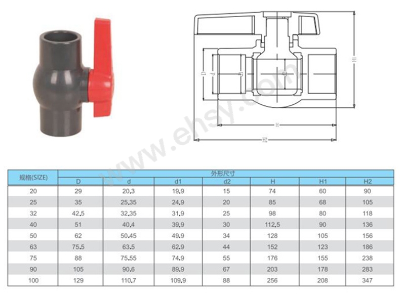 百普阀门 UPVC一体式承插球阀胶粘式塑料耐腐蚀阀门，Q11F-10S,DN25(φ32) 售卖规格：1台【多少钱 规格参数 图片 采购】-西域