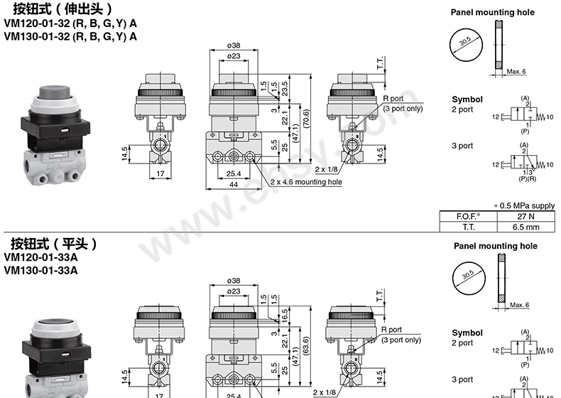 SMC 2·3通机控阀，VM130-F01-30BA 售卖规格：1个【多少钱 规格参数 图片 采购】-西域