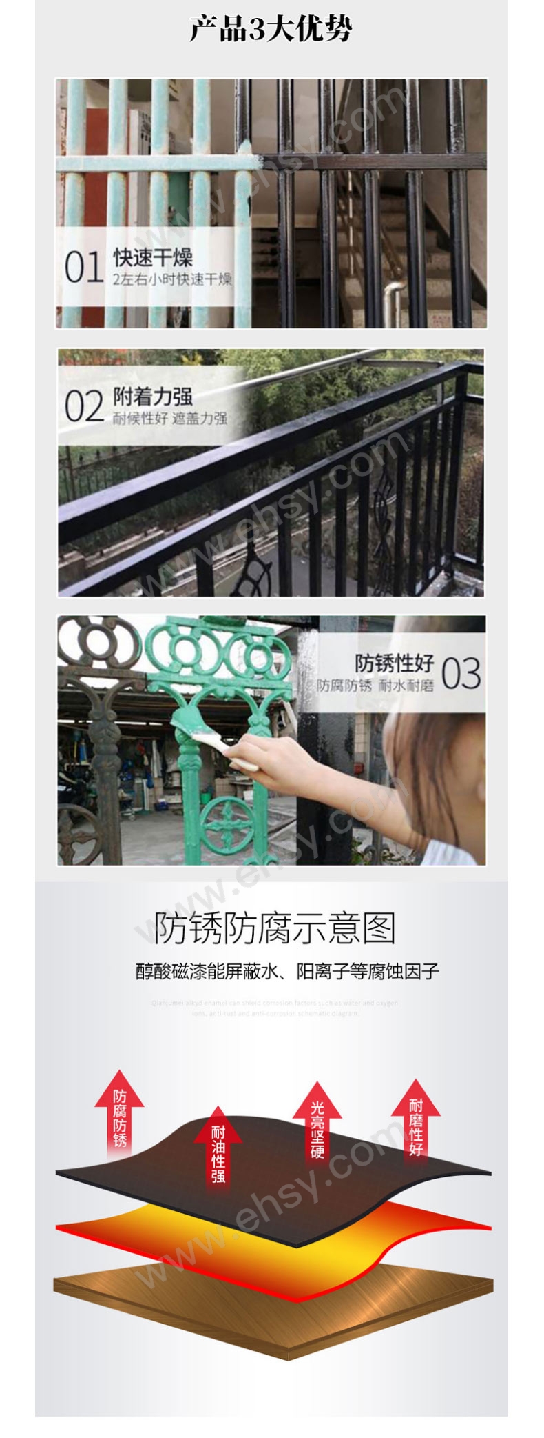 通薪TX 醇酸磁漆，国标GY06军车绿，20kg/桶【多少钱 规格参数 图片 采购】-西域