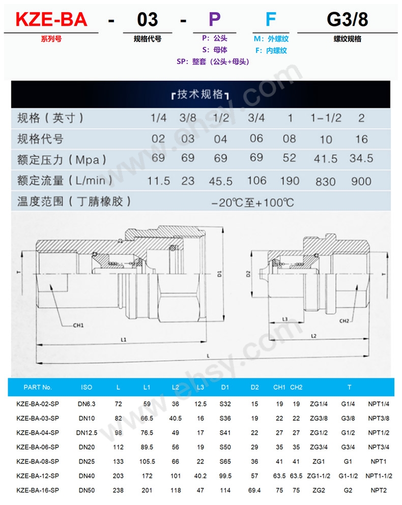 谦华智科 碳钢螺旋式液压油管螺纹自锁式快插快换快速接头，KZE-BA-03-SPF-G3/8，整套，内丝螺纹G3分 售卖规格：1个【多少钱 ...