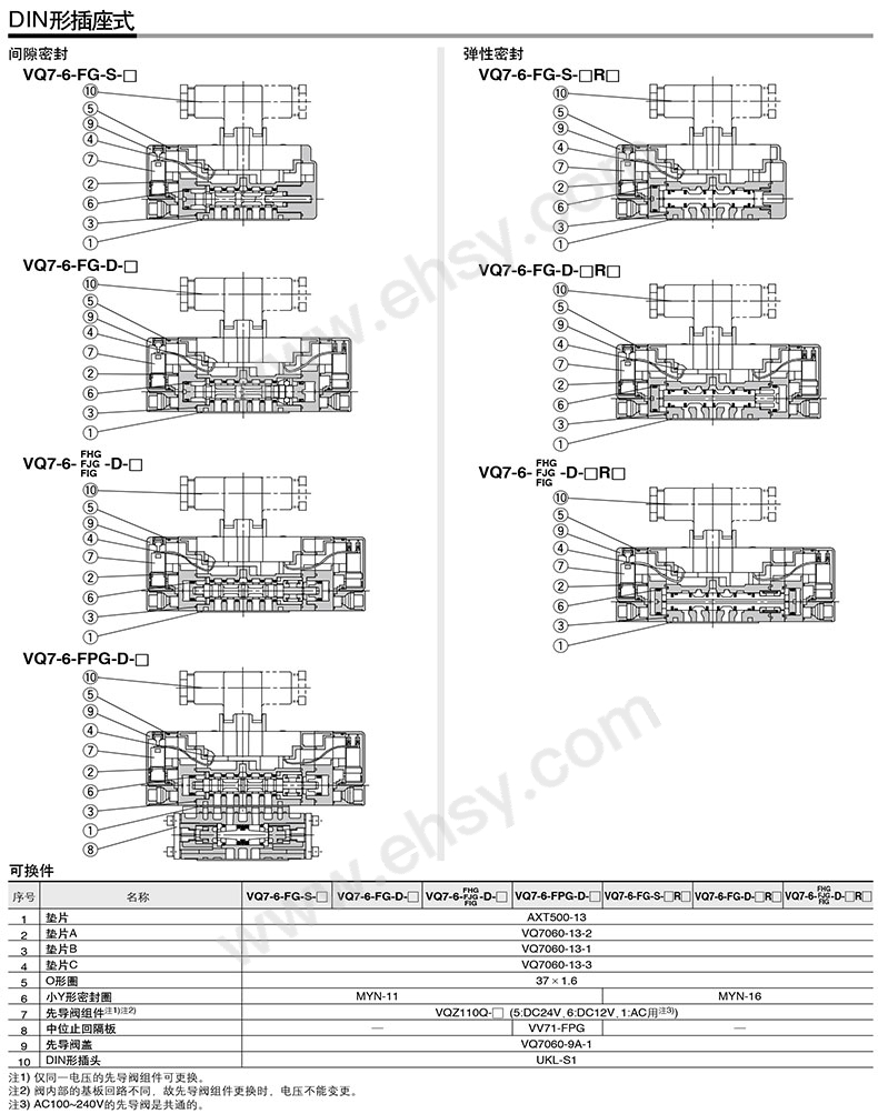 SMC 五通阀，VQ7-6-FIG-D-3Z【多少钱 规格参数 图片 采购】-西域