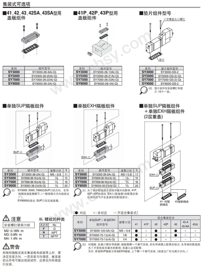 SMC 5通电磁阀，底板配管型集装式，整体集装板，各自配线，41型，SS5Y3-41-06-C6【多少钱 规格参数 图片 采购】-西域