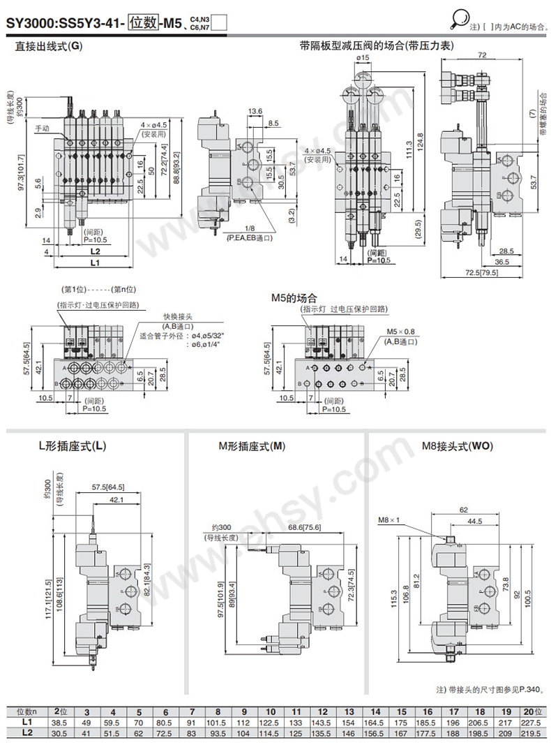 SMC 5通电磁阀，底板配管型集装式，整体集装板，各自配线，41型，SS5Y3-41-10-C6【多少钱 规格参数 图片 采购】-西域