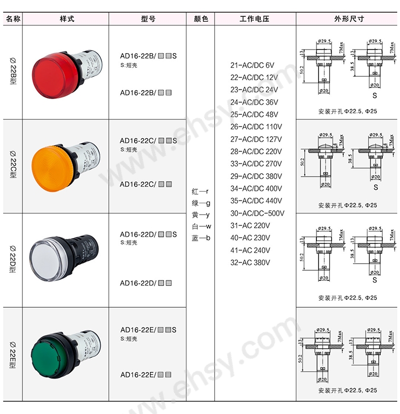 APT 指示灯，AD16-22D/r32S φ22，AC380V，红色 售卖规格：1个【多少钱 规格参数 图片 采购】-西域