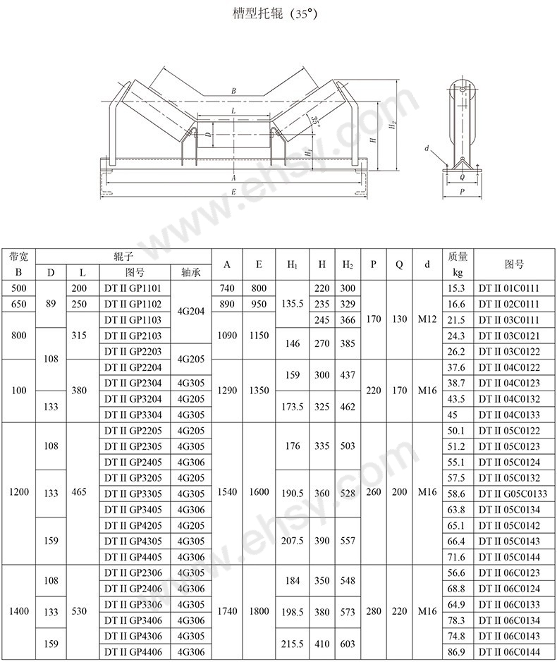 雨润华 摩擦上调心托辊支架B1000，DTII04C1123【多少钱 规格参数 图片 采购】-西域