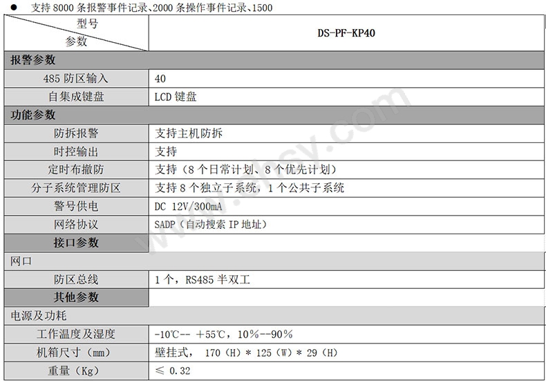 海康威视 智能控制键盘，DS-PF-KP40 售卖规格：1台【多少钱 规格参数 图片 采购】-西域