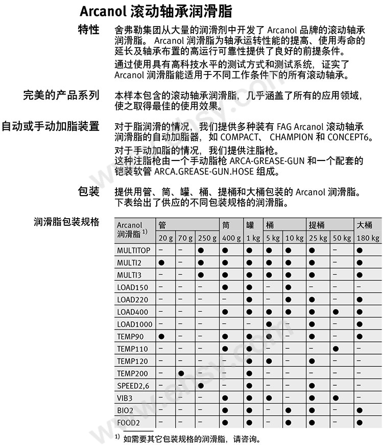 FAG 轴承润滑脂，ARCANOL-MULTI3-400G【多少钱 规格参数 图片 采购】-西域