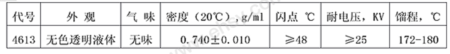 华阳新兴 超纯碳氢清洗剂，SK-613，20L/桶【多少钱 规格参数 图片 采购】-西域