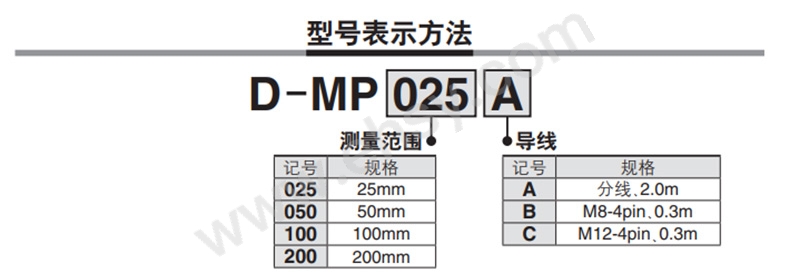 SMC 气缸位置传感器，D-MP050A【多少钱 规格参数 图片 采购】-西域