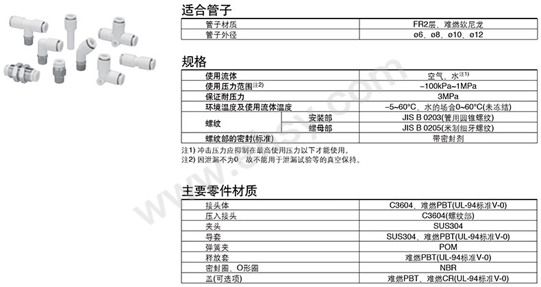 SMC 接头，KRL10-00W2 售卖规格：1个【多少钱 规格参数 图片 采购】-西域