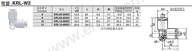 SMC 接头，KRL10-00W2 售卖规格：1个【多少钱 规格参数 图片 采购】-西域